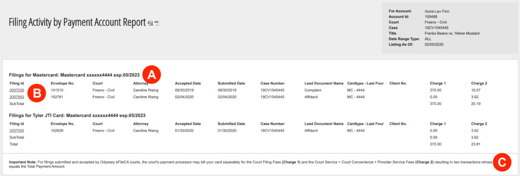 Reports: Filing Activity by Payment Account Screen